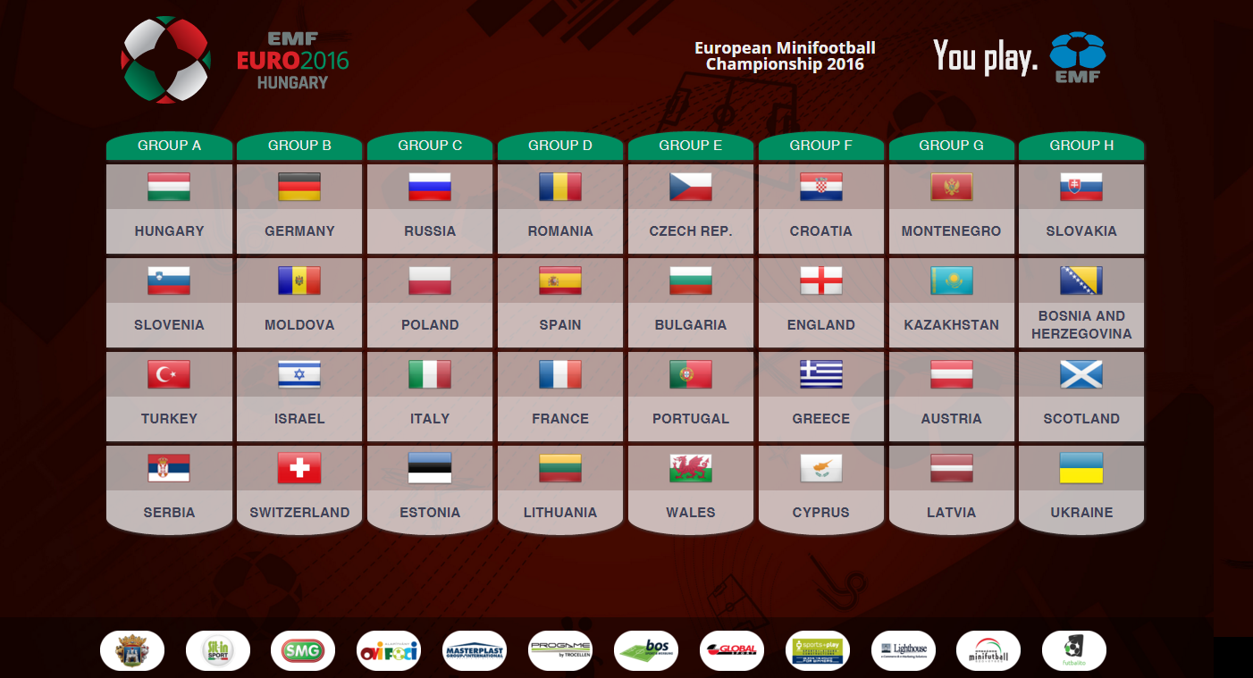 EMF EURO 2016 draw complete! | EMF